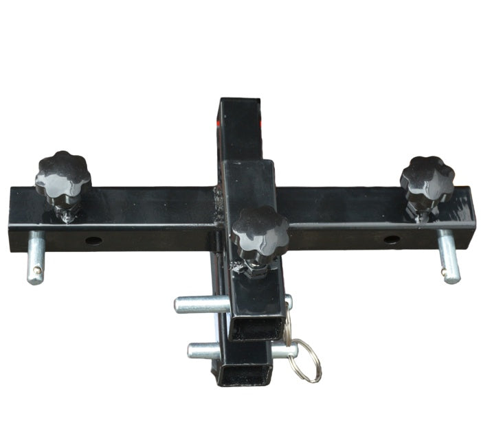 Multi Receiver (Adapter) – Equip U Store